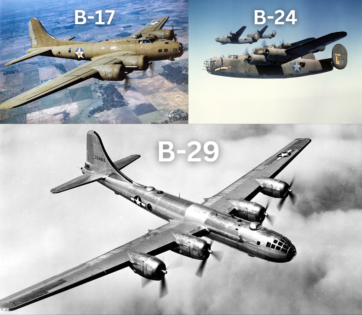 WWII Aircraft Instrument, Master Compass Indicator (Bendix AN5752–2 ...